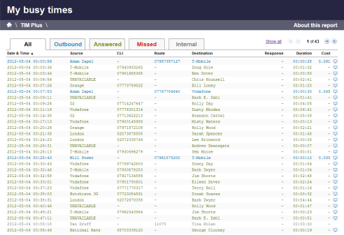 Call Logging Software | TIM Plus | Tri-Line